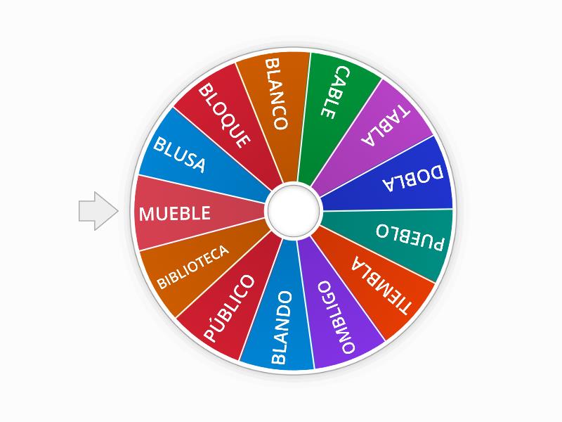 BL PALABRAS LECTURA - Spin the wheel