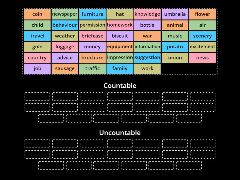Countable & Uncountable - Group sort