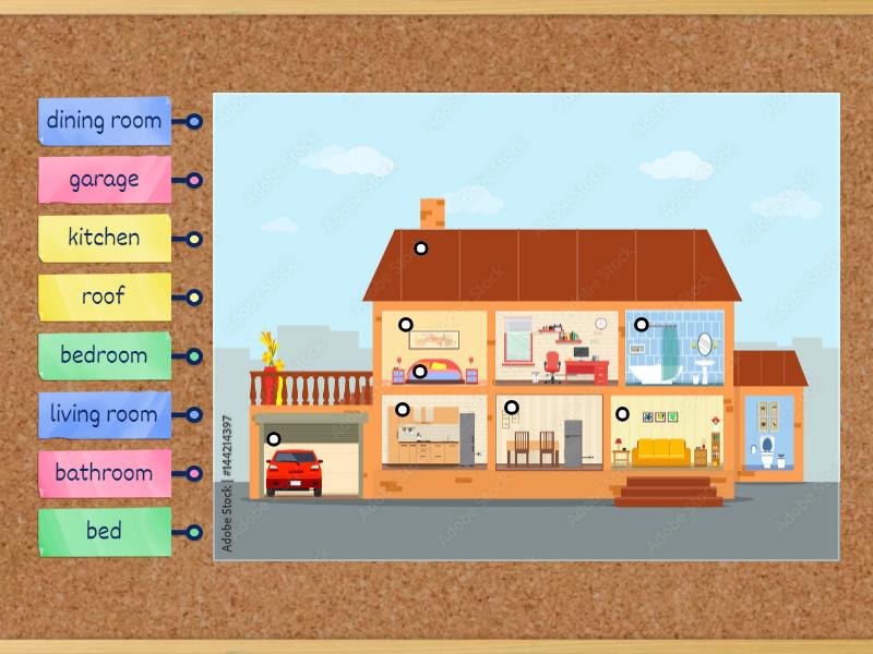 Rooms in the House - Labelled diagram