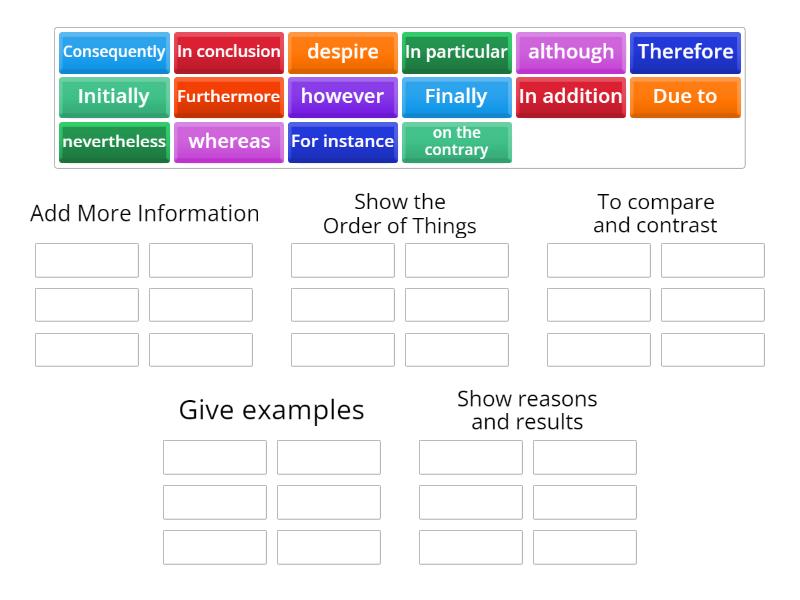 IELTS 7.5 - Module 4b - Signposting Words - Group sort