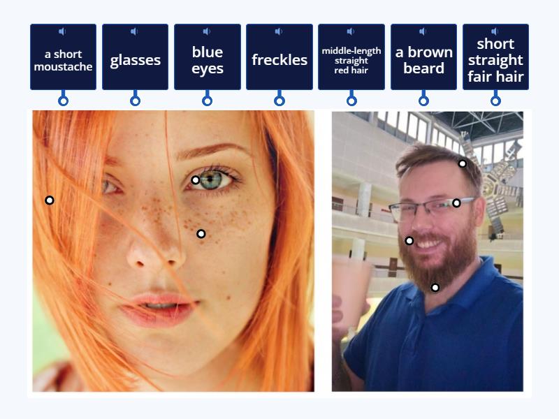 Solutions Elementary 1G describing people face features - Labelled diagram