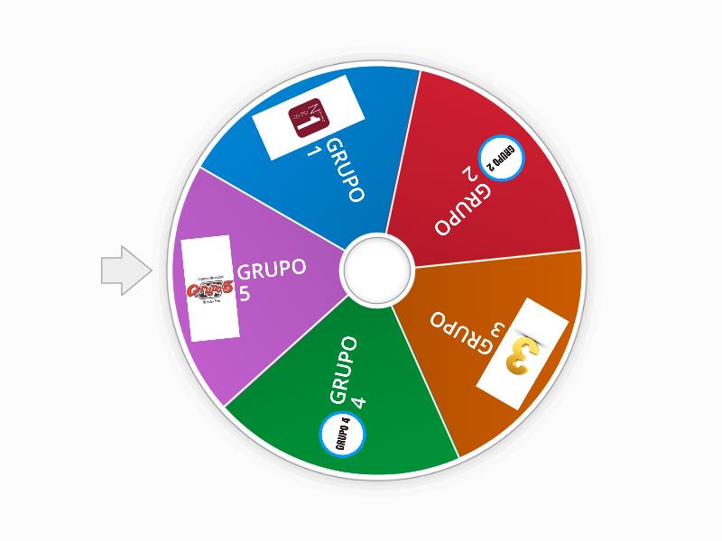 LA RULETA GRUPAL - Spin the wheel