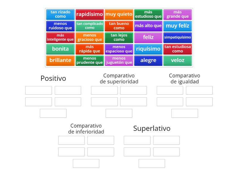 Los grados del adjetivo 4to. prim. - Group sort