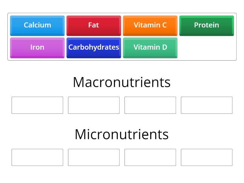 Copy Macronutrients and Micronutrients - Ordenar por grupo