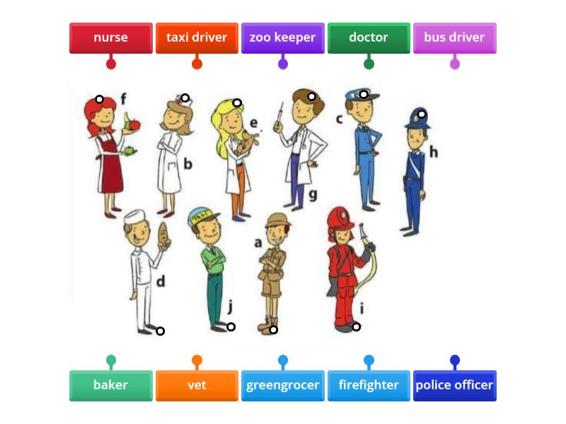Spotlight 4 Community Helpers - Diagrama con etiquetas