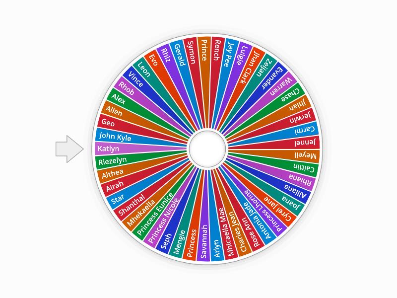Wheel of Names-AMBER - Spin the wheel