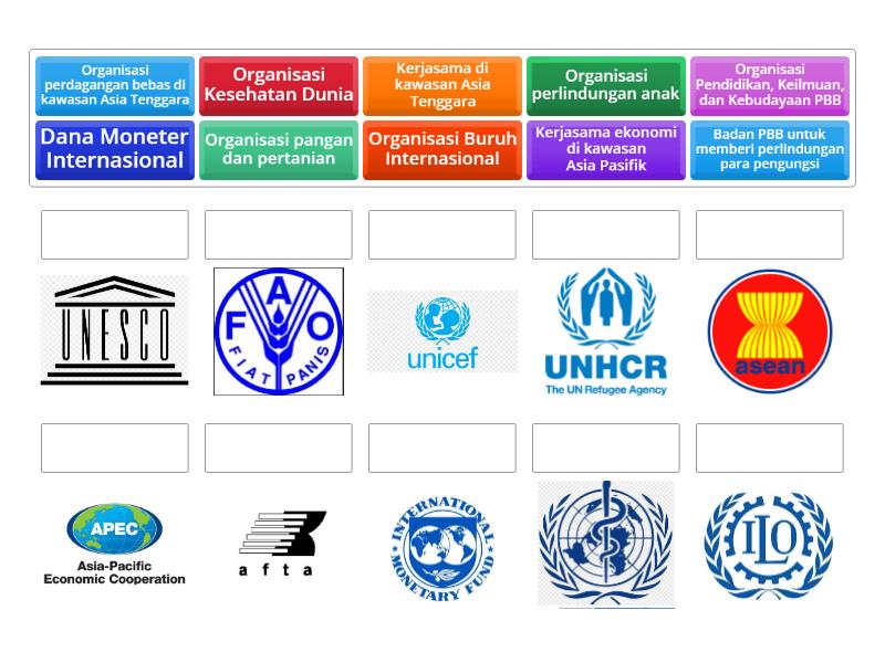 Logo organisasi Internasional - Match up