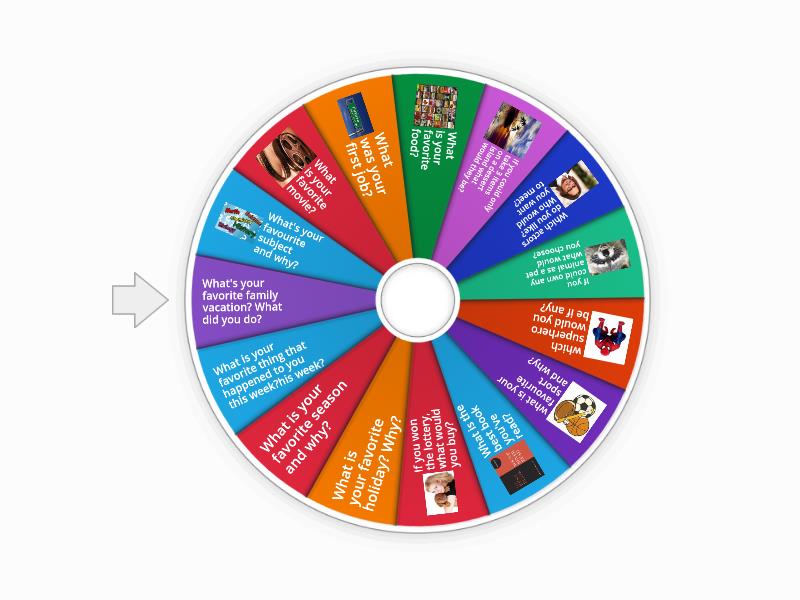 Wheel of questions - Spin the wheel