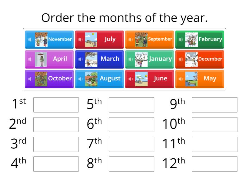 Months - Rank order