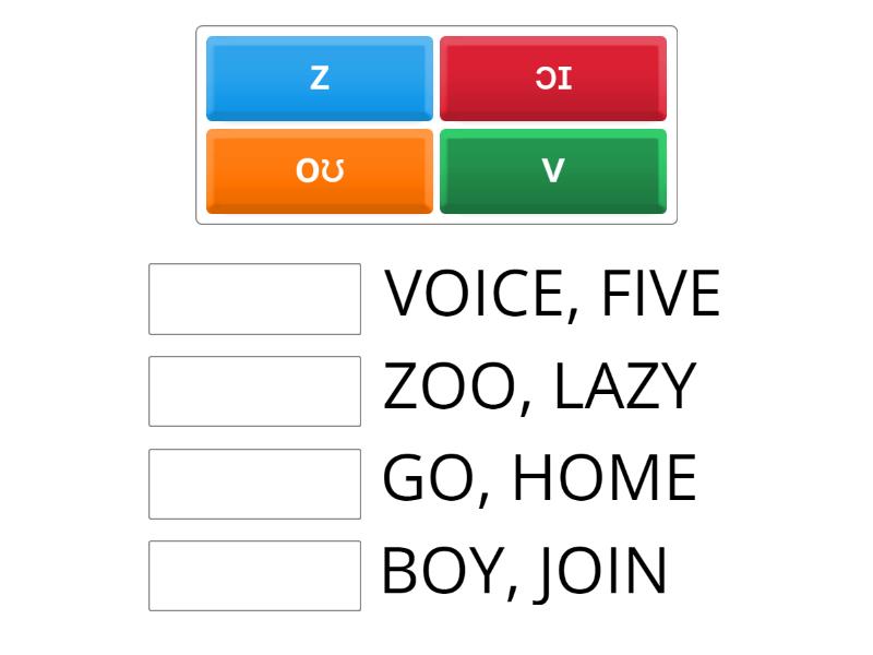 The sounds of English and the International Phonetic Alphabet IPA - Match up