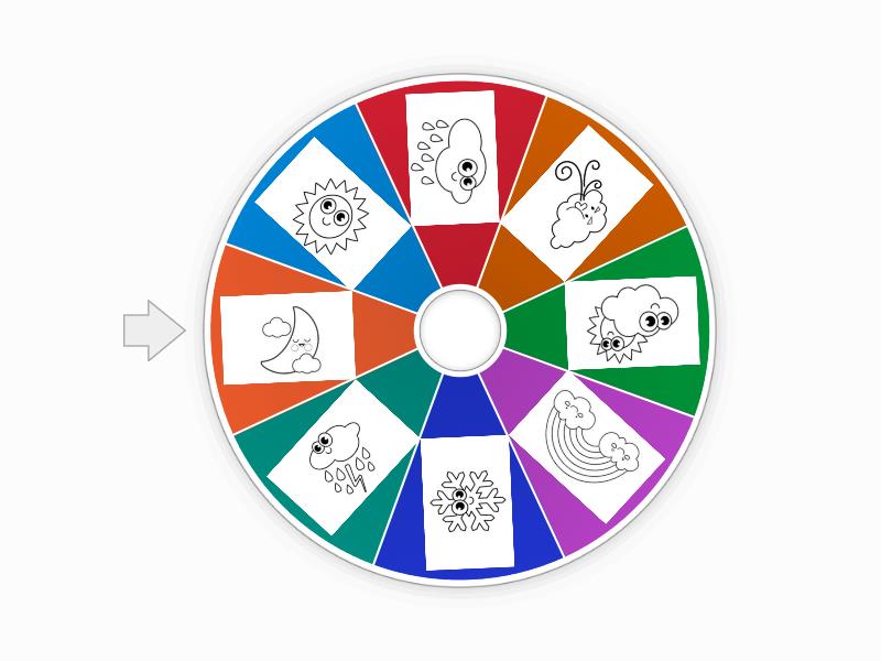 Wat voor weer is het vandaag? - Spin the wheel