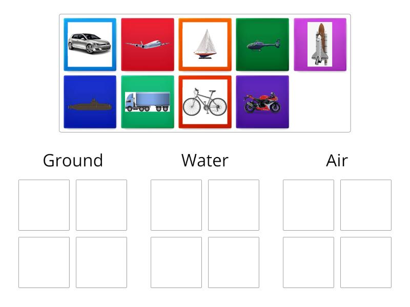 Means of Transport Classification - Group sort