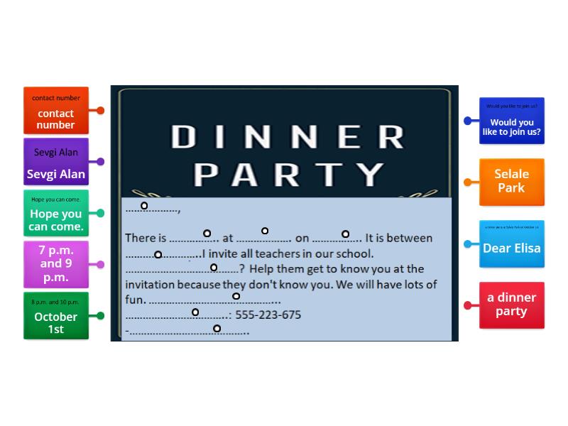 dinner party - Labelled diagram