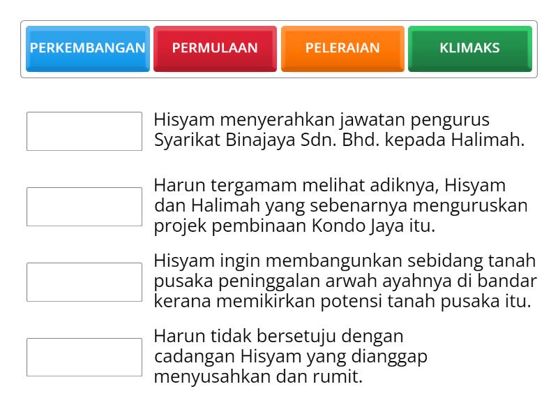PLOT (CERPEN SEKEPING TANAH) - Match up