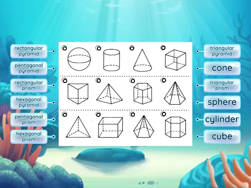 Solids Vocabulary - Labelled diagram