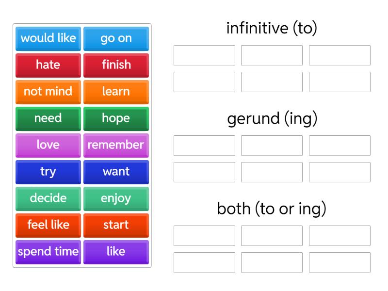 EC B4 M1 7B Infinitive or Gerund? - Group sort