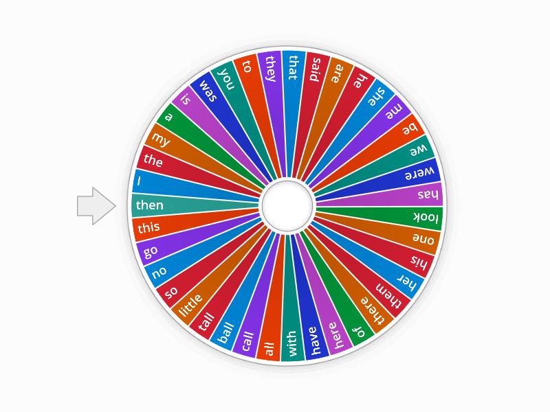 Tricky words set 1 - 8 - Spin the wheel