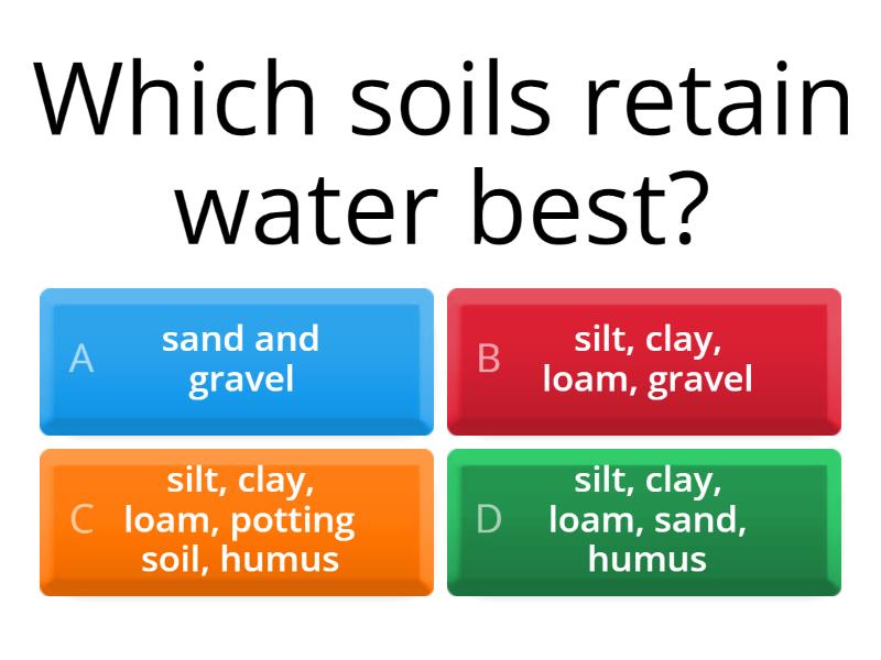 Writing Prompt 15: Soil - Quiz