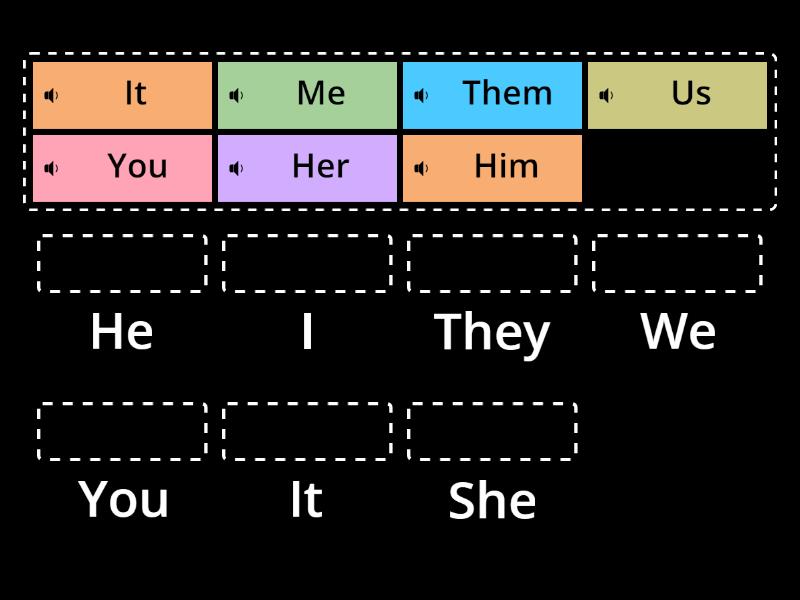 Roadmap A1 |9A| Subject pronouns vs Object pronouns - Match up