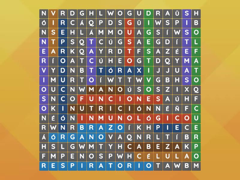 Partes del cuerpo humano - Sopa de letras