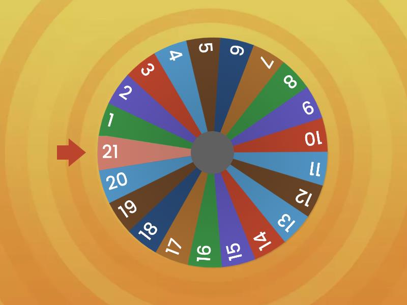 Ruota scelta - Spin the wheel