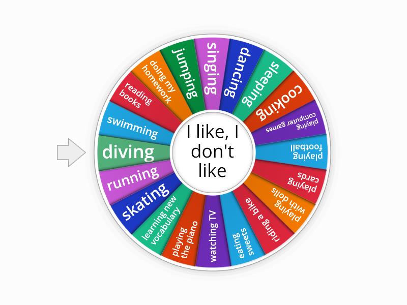 I like, I don't like - Náhodné kolo