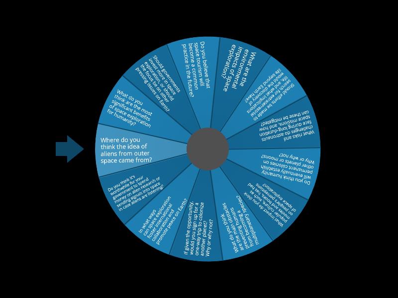 Space exploration - Spin the wheel