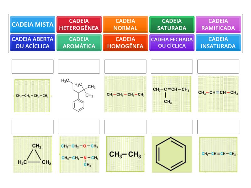 Classificação de cadeias carbônicas - Match up