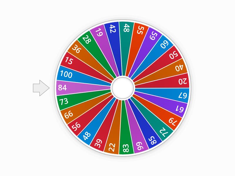 NUMBERS ROULETTE - Spin the wheel