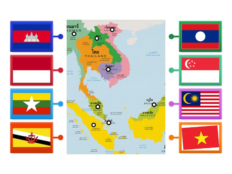Fun with flags - Labelled diagram