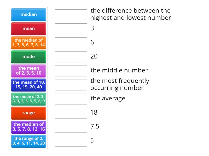 Mean, median, mode and range match up - Une las parejas
