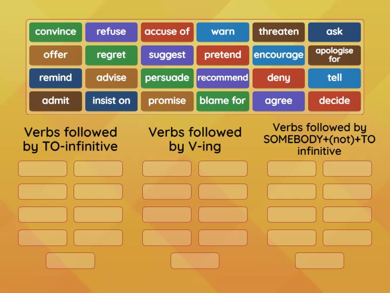 EF Upper-Intermediate 8B Reporting Verbs - Group sort