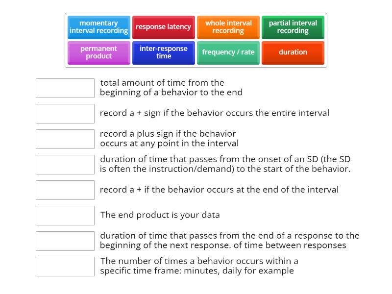 RBT Measurement: data collection - Match up