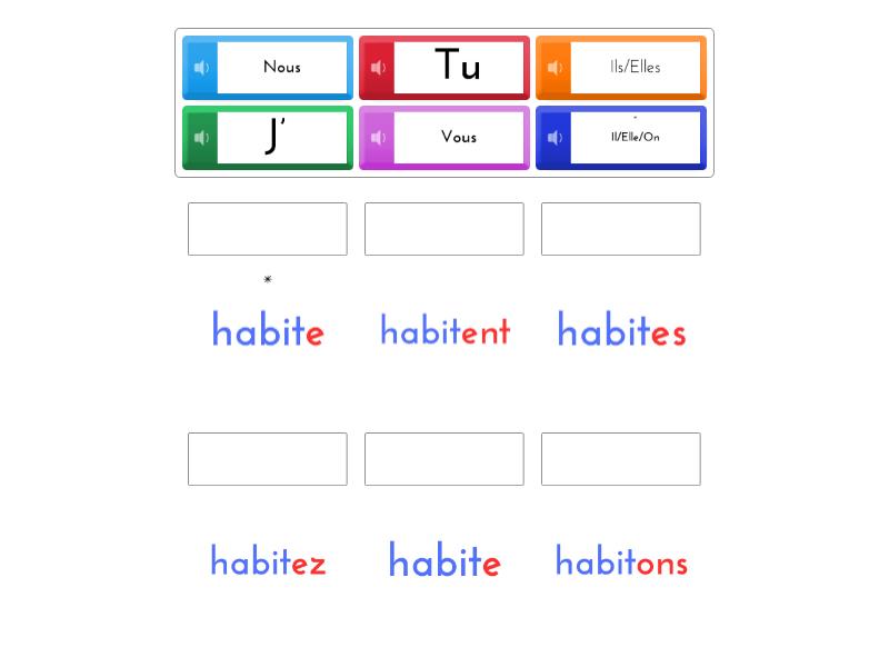 Le verbe "habiter" / El verbo "vivir, habitar" - Verbes du premier ...