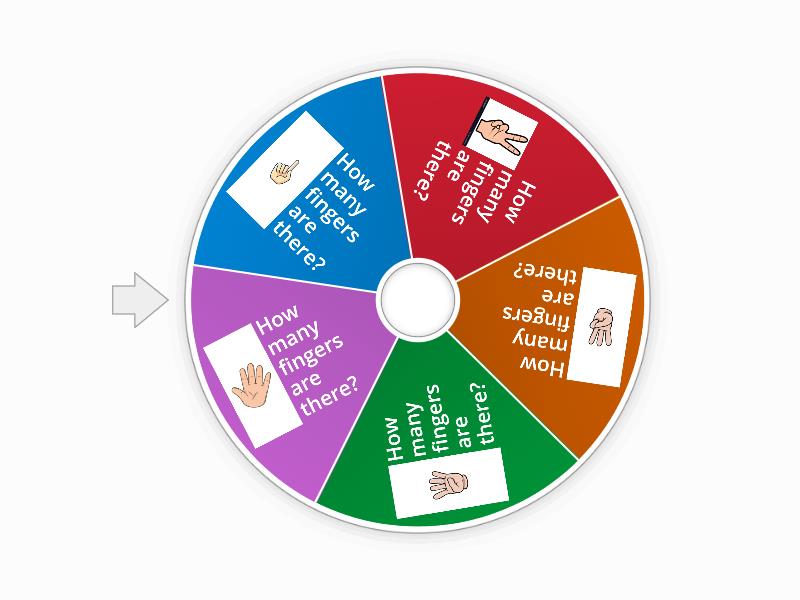 How many fingers are there? - Spin the wheel