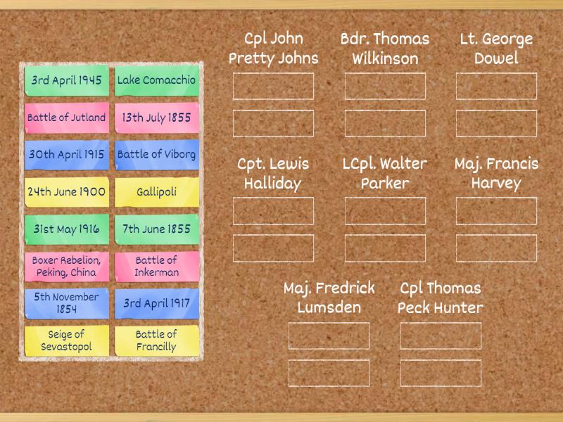 VC Winners - Group sort
