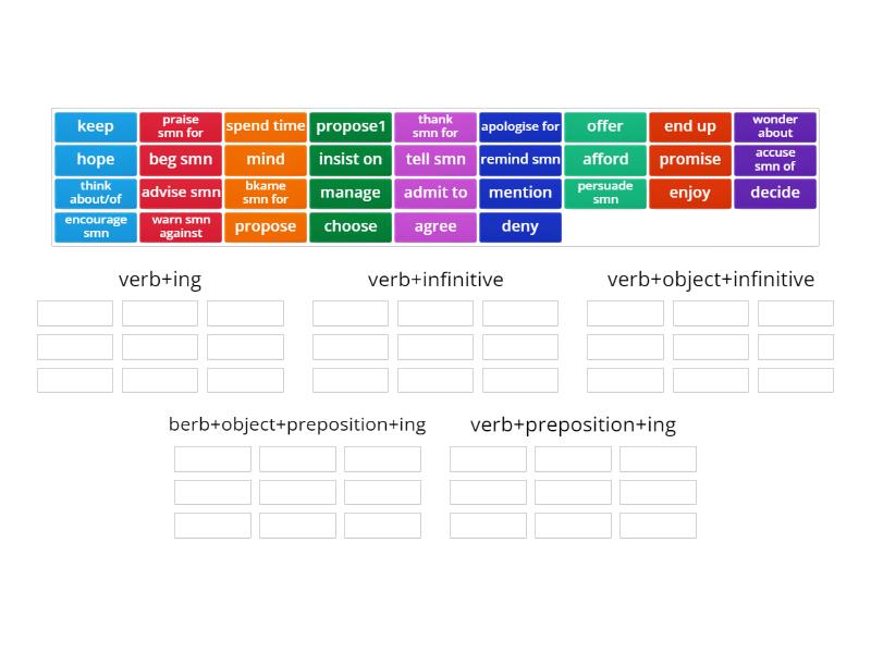verb forms upper-intermediate - Group sort