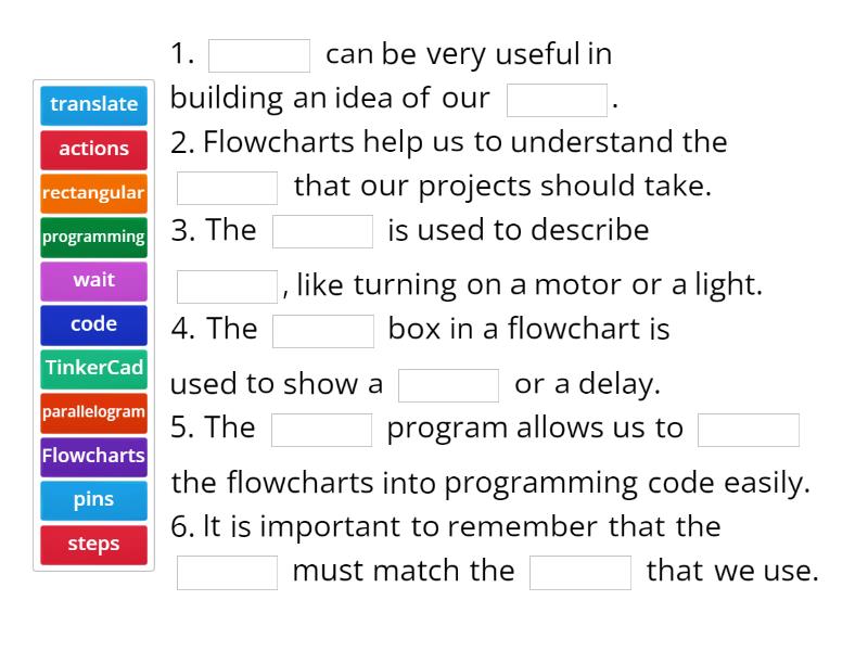S1 Flowcharts - Complete the sentence