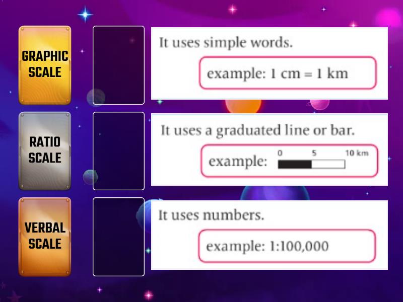 TYPES OF SCALES OF A MAP - Match up