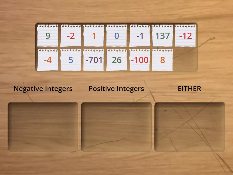 Integers - Group sort