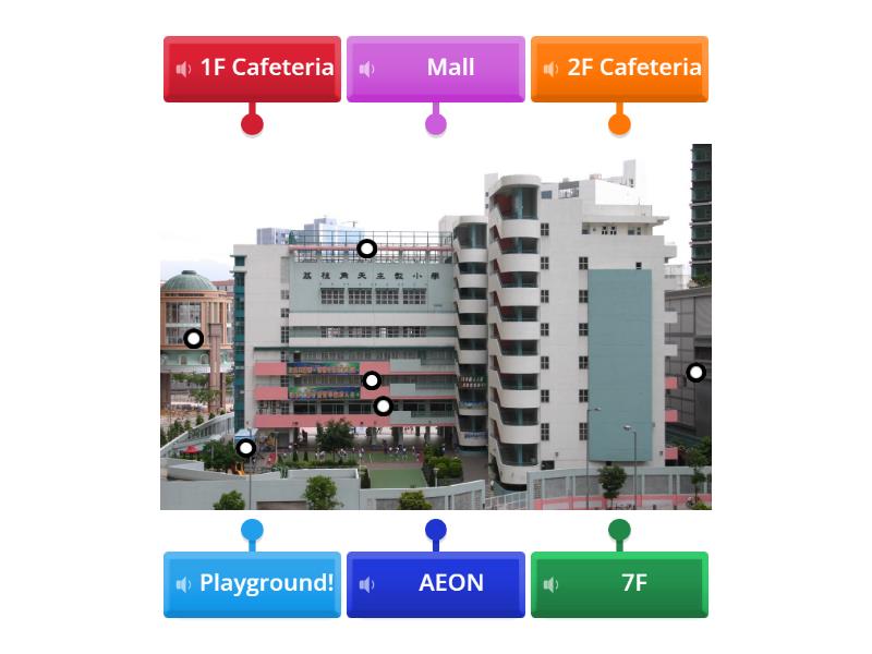 LCPS Map - Labelled diagram