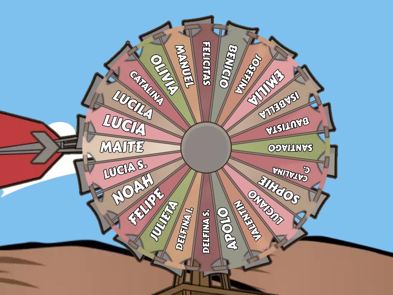 WHEEL OF NAMES LEVEL 1 AB - Spin the wheel