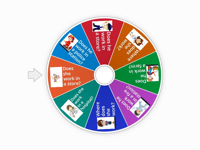 Jobs - Spin the wheel