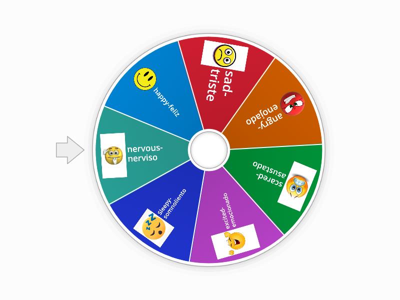 feelings - Spin the wheel