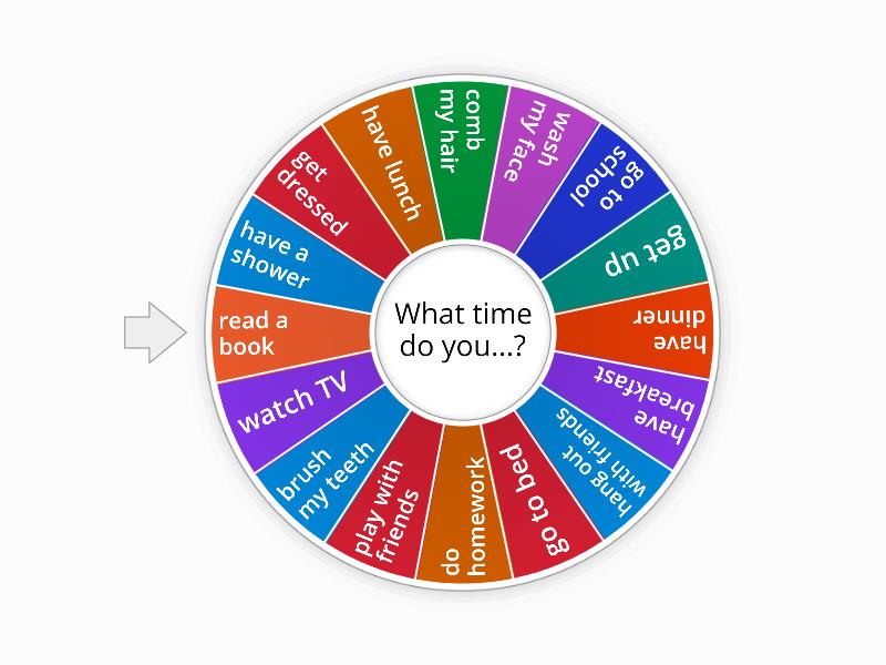 Daily routine - Random wheel