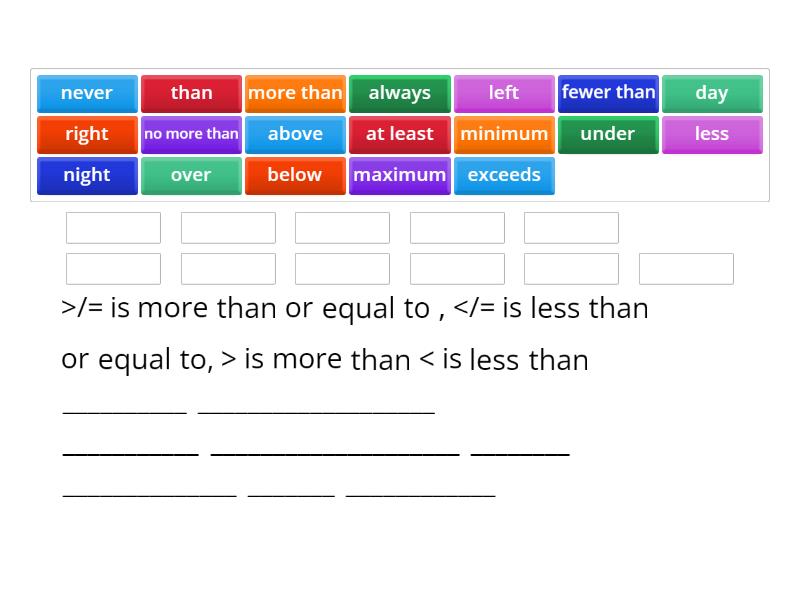 Inequality Vocabulary Complete The Sentence
