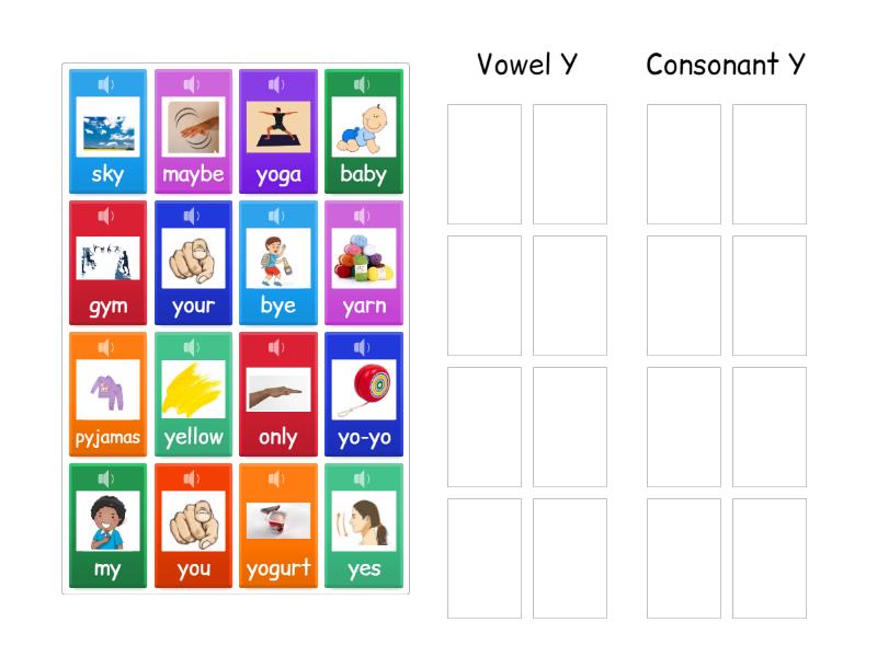 ITEL 1.22 Vowel Y or Consonant Y - Group sort