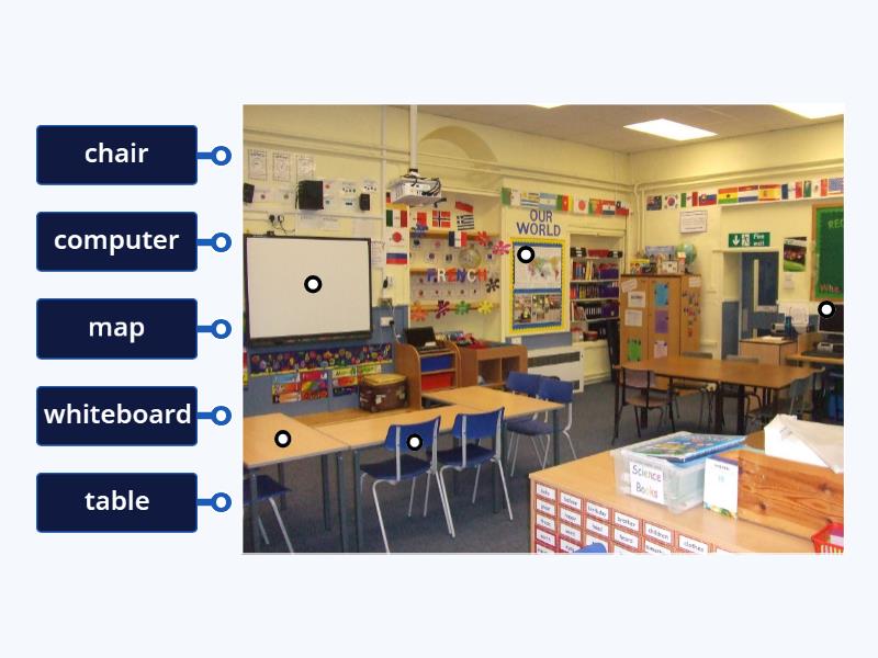 Label the Classroom Items - Labelled diagram