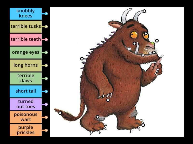 Gruffalo: vocabulary body parts - Labelled diagram