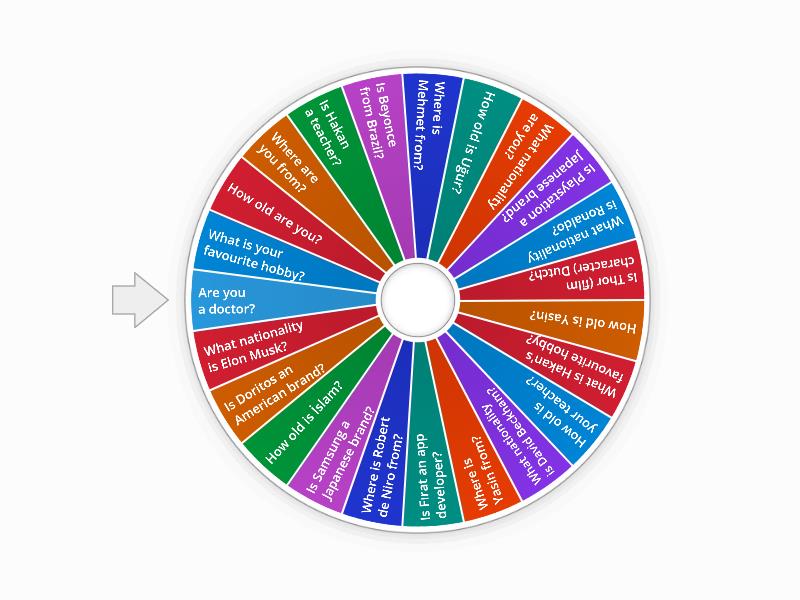 Greetings - Spin the wheel